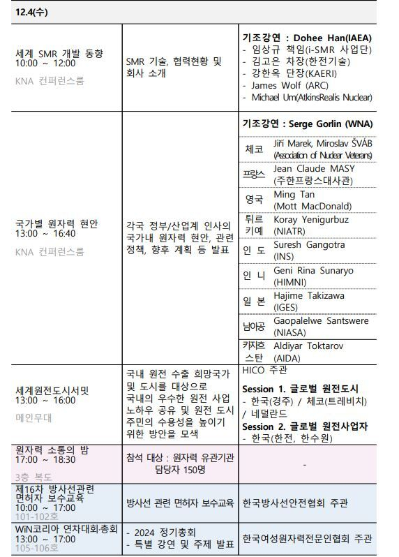 원전수출·안전전문 국제전시회…‘NES 2024’ 내달 3~5일 경주서 열린다 - 부산일보