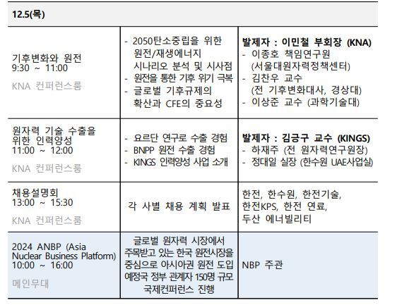 원전수출·안전전문 국제전시회…‘NES 2024’ 내달 3~5일 경주서 열린다 - 부산일보